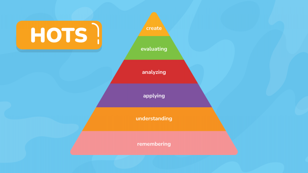 Apa Itu Soal Hots Simak Pengertian Tipe Soal Higher Order Thinking Riset apa-itu-soal-hots-simak-pengertian-tipe-soal-higher-order-thinking-riset